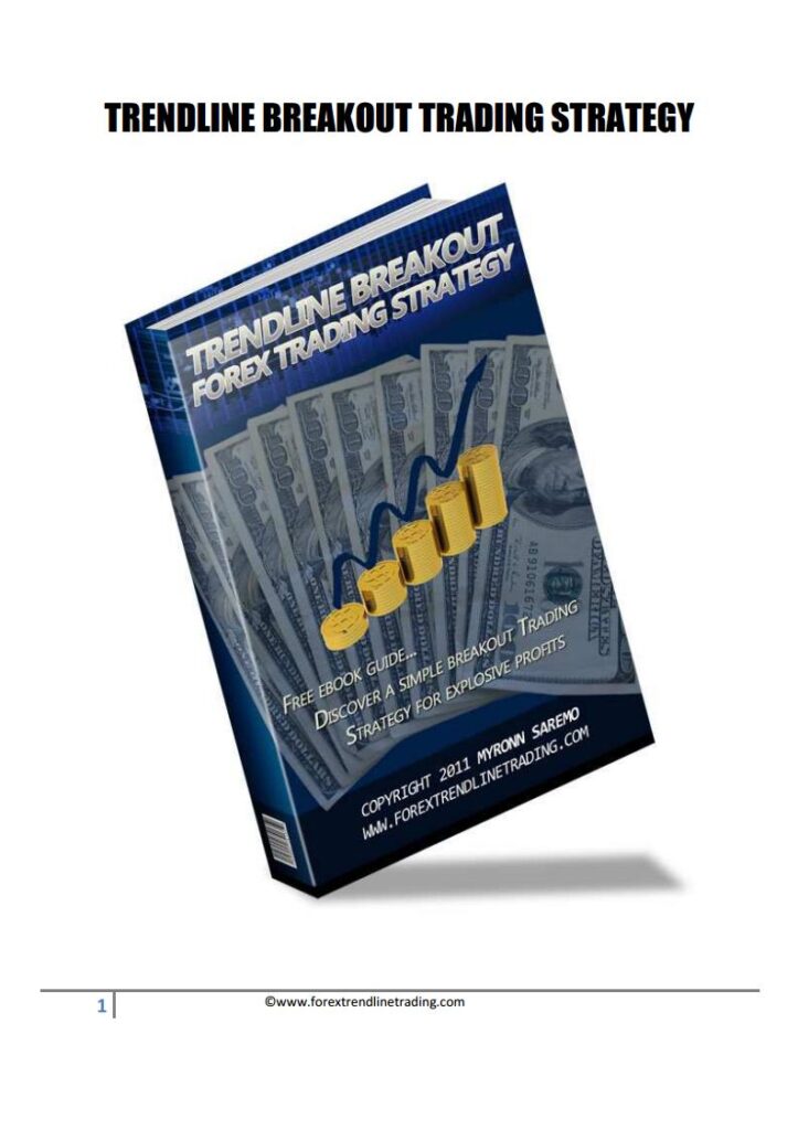Trendline Breakout Trading Strategy-2