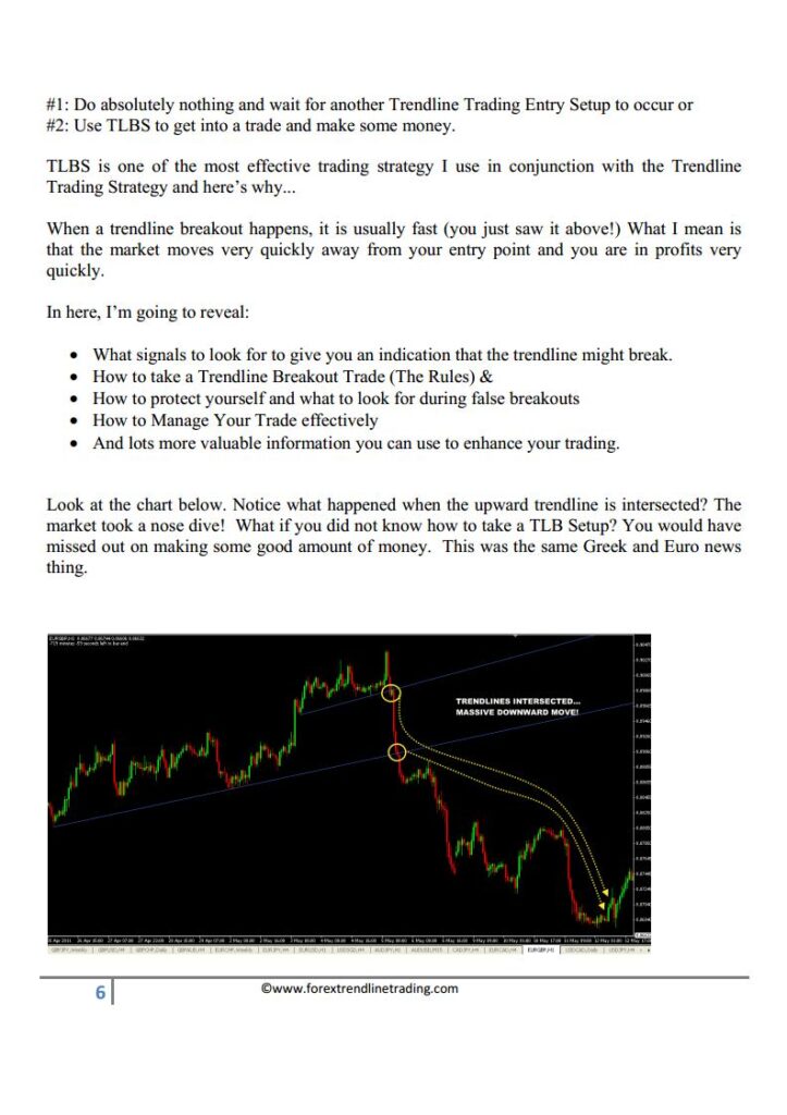 Trendline Breakout Trading Strategy-2