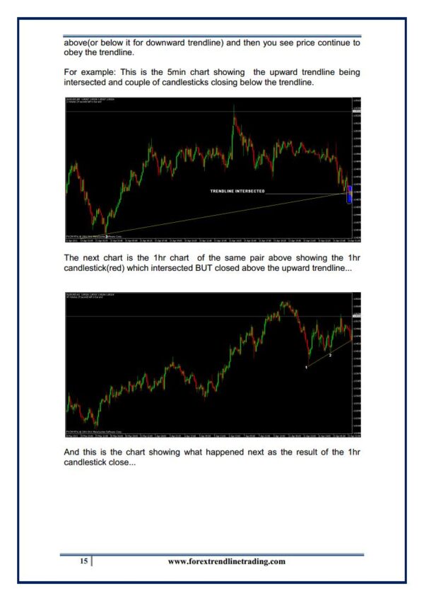 Trendline Trading Strategy Secret Revealed