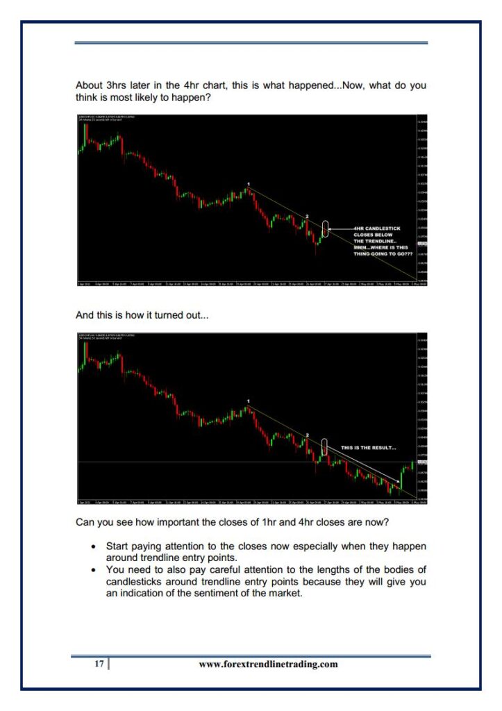Trendline Trading Strategy Secret Revealed