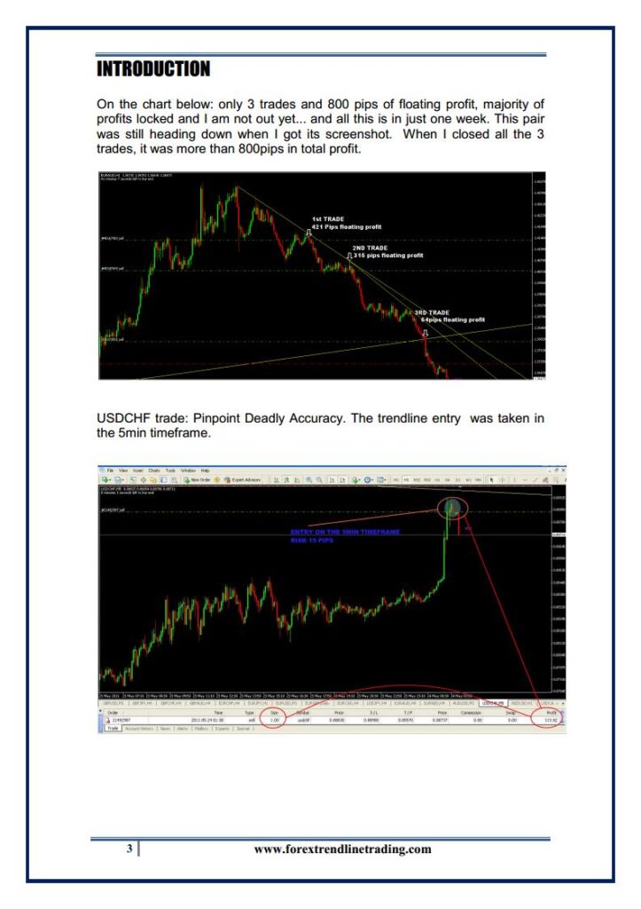 Trendline Trading Strategy Secret Revealed