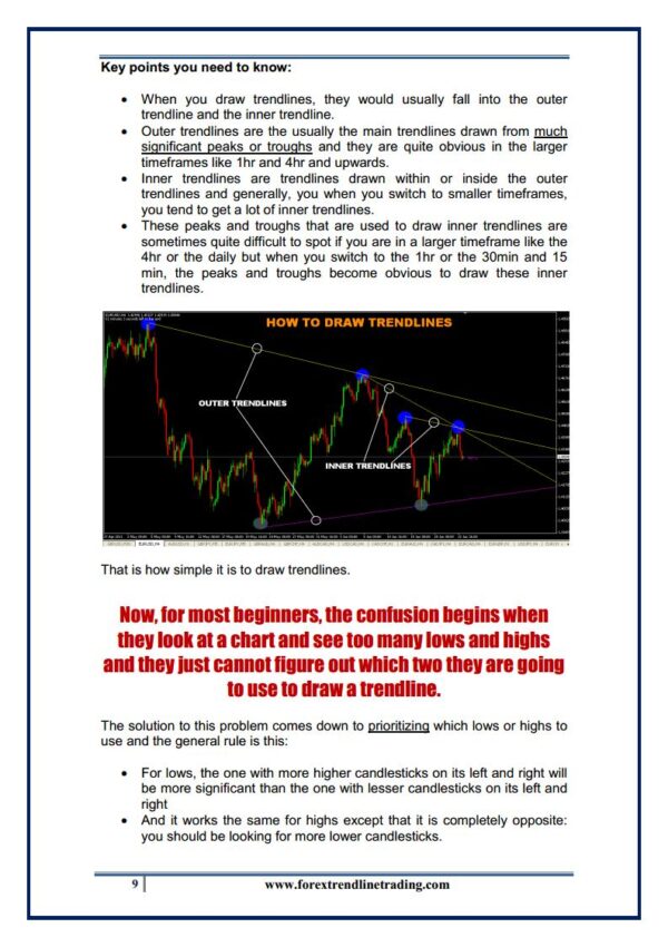 Trendline Trading Strategy Secret Revealed